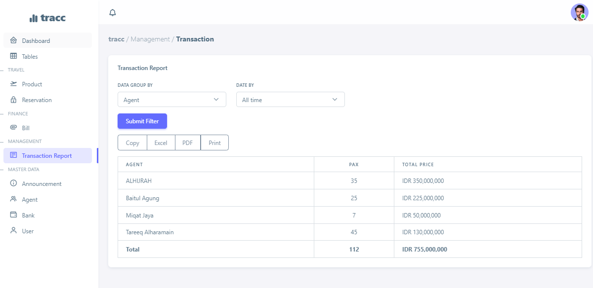 Lucky Abdillah | Portfolio